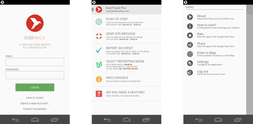 EverTrack - Revolution in Fleet Management - CorvusGPS Blog